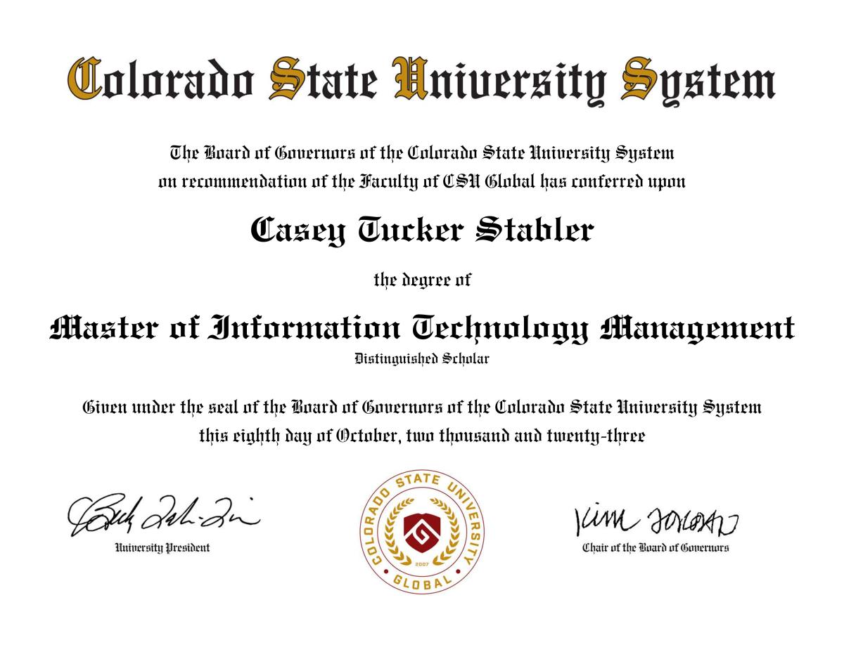 Csu Global Degree Diploma Congratulations Edward! Spanish Master's