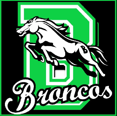 Banning High School Logo