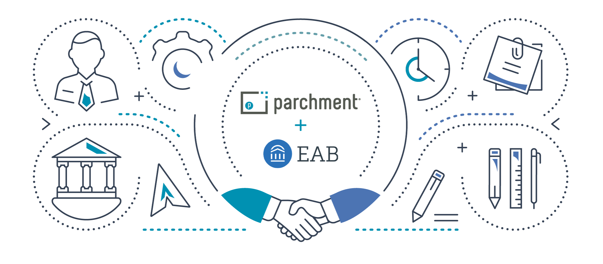 Parchment And EAB Partner To Streamline The Process For Sending