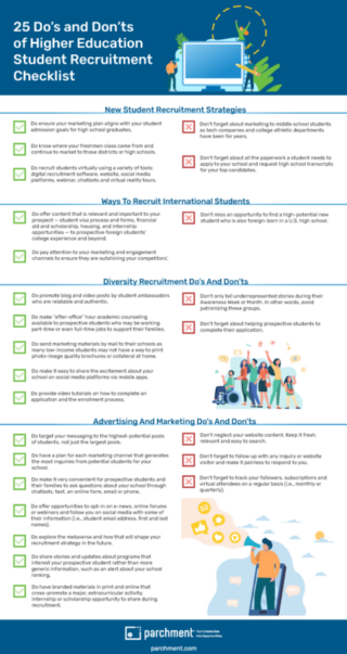 25 Do’s and Dont's of Higher Education Student Recruitment - Parchment