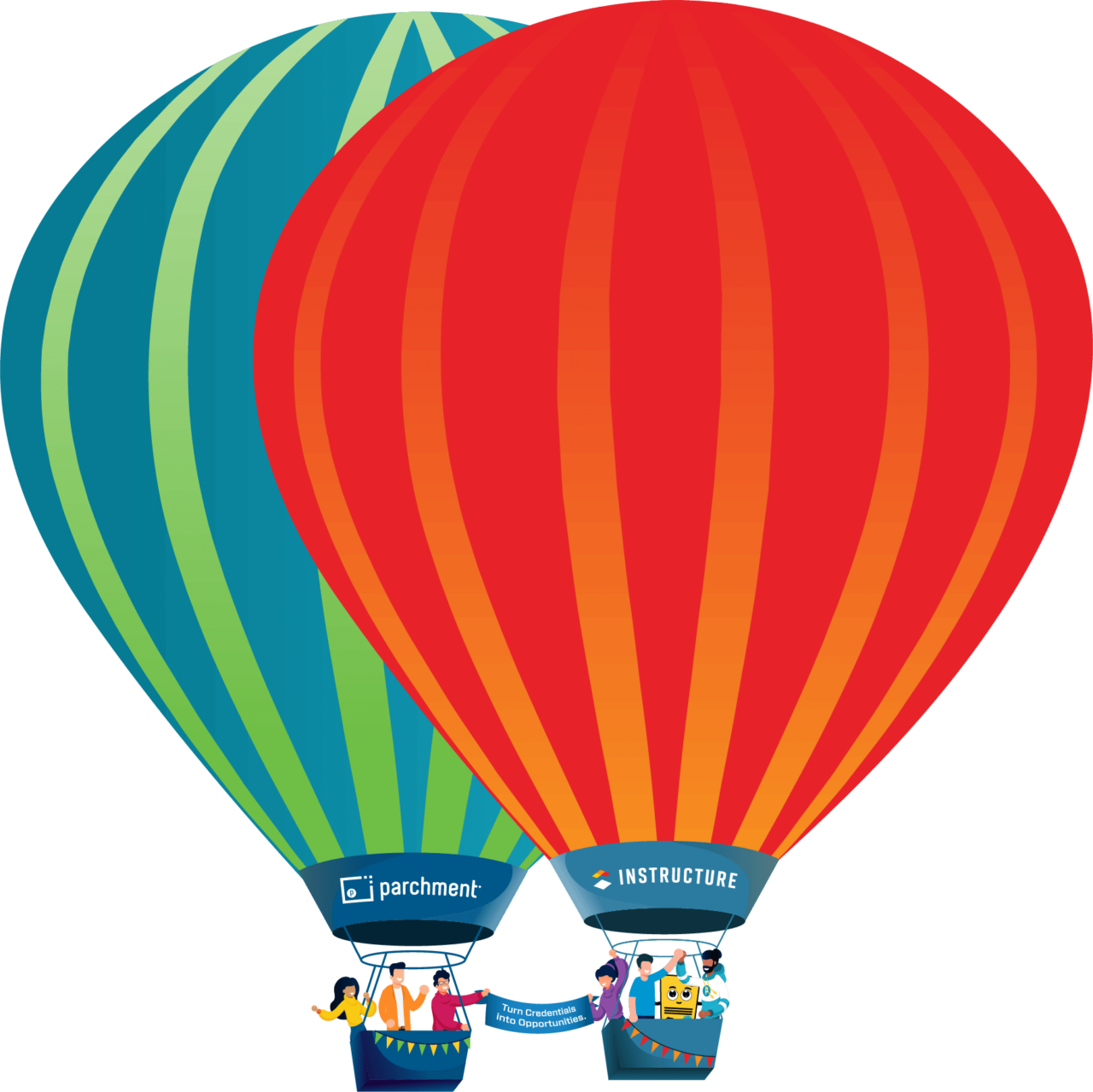 Parchment + Instructure - Parchment