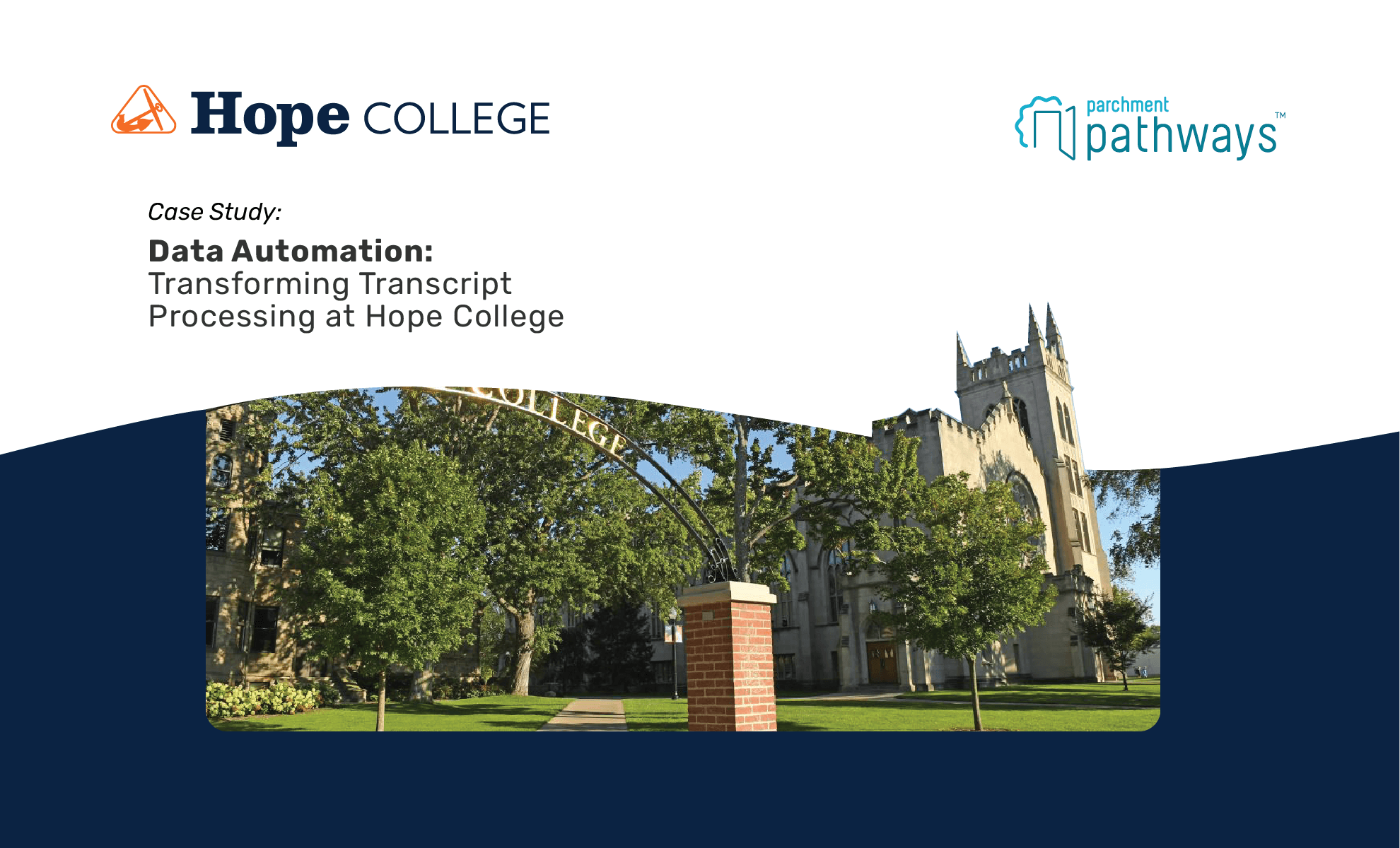 Automating Transcript Processing for Admissions at Hope College